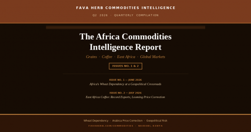 African Commodities Market Intelligence Report — Coffee/Wheat Analysis ...